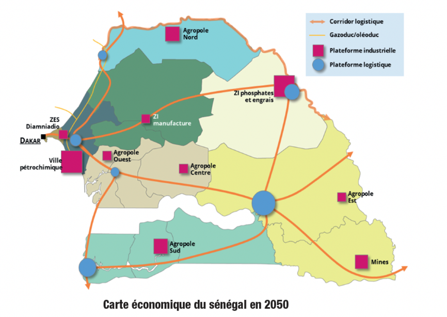 Concept Agropole – PROGRAMME NATIONAL DE DÉVELOPPEMENT DES AGROPOLES DU ...
