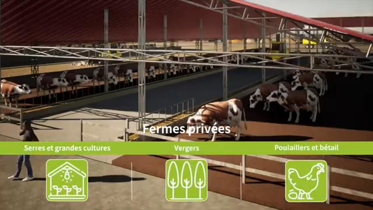 AGROPOLE DU SENEGAL – Projet des agropoles du Sénégal